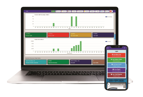 TopGrade Software | The Fastest Growing College & School Management ...